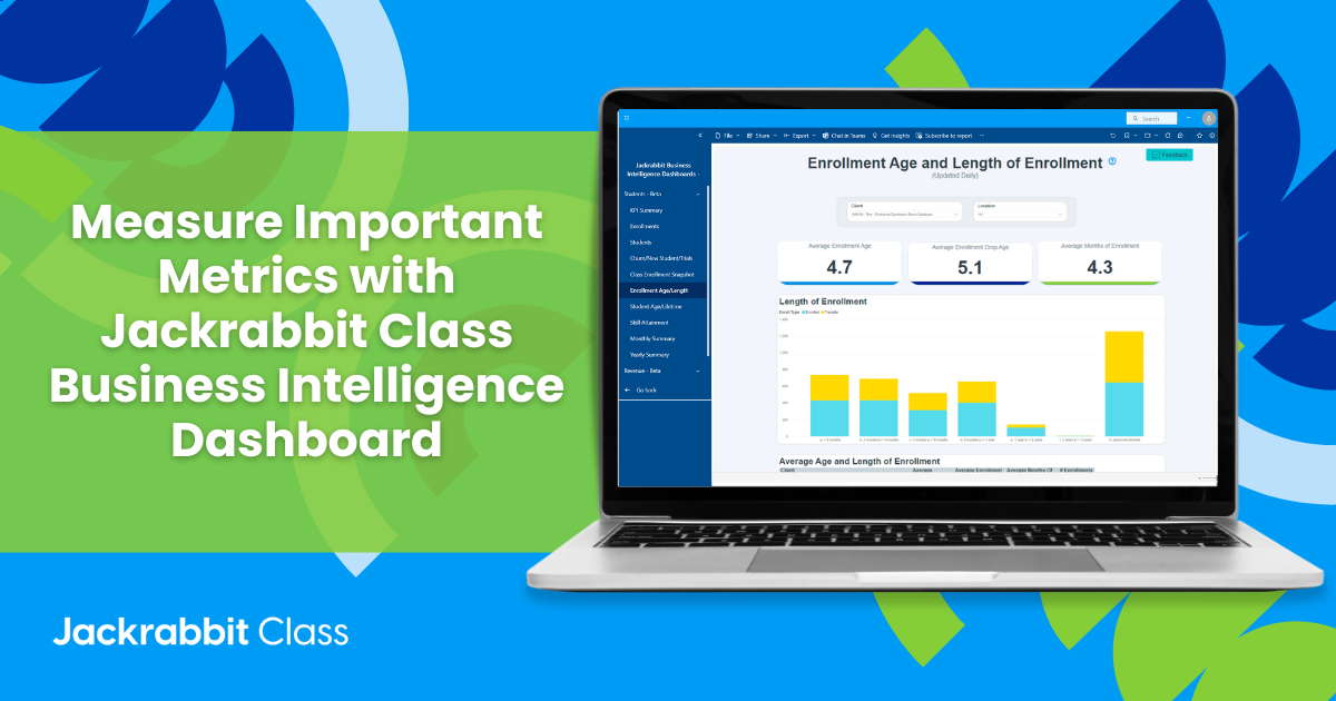 Measure Important Metrics with the Business Intelligence Dashboard ...