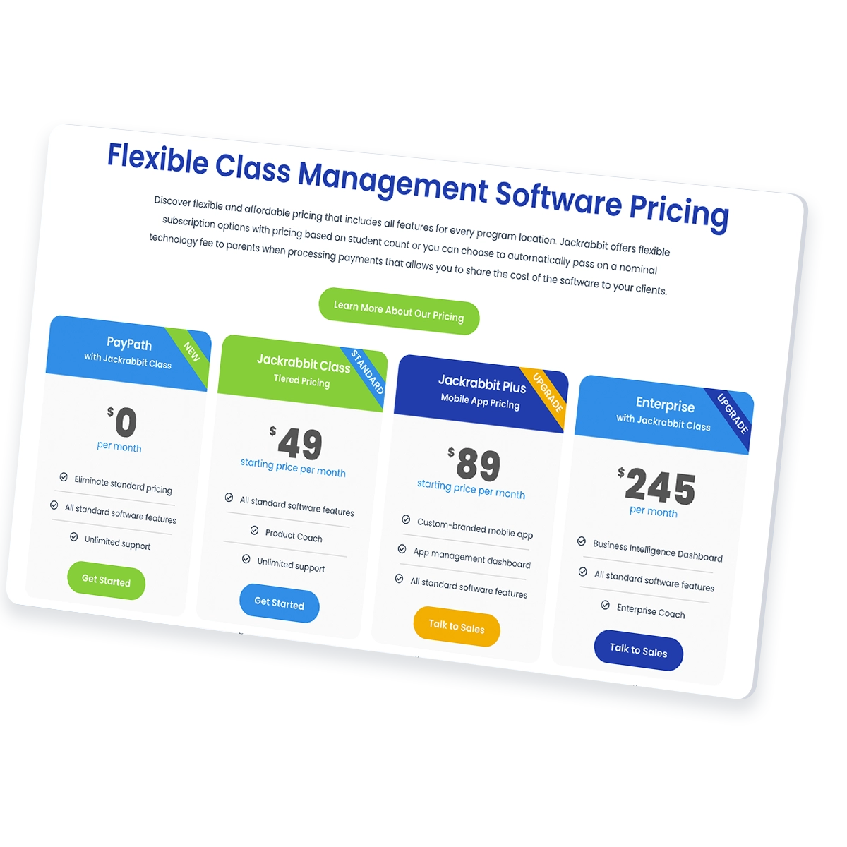 Jackrabbit Class Pricing | Flexible Class Management Software