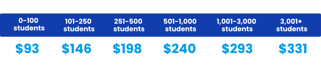 Jackrabbit Class Pricing | Flexible Class Management Software